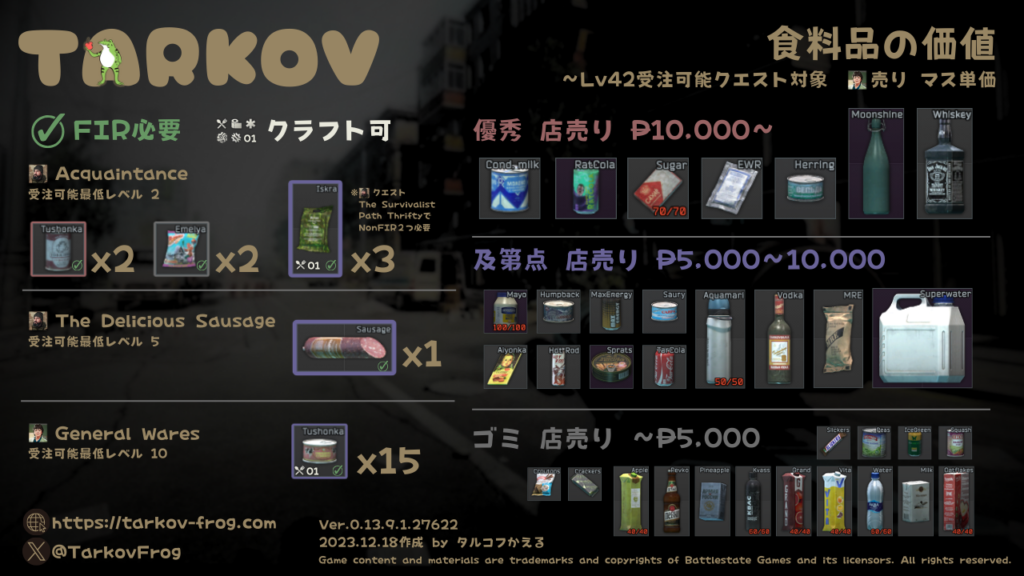 【図解】タルコフ食料品の価値【〜15レベル】 | 図解！タルコフかえるの初心者向け攻略ブログ